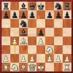 Chesslance Gambits: Top 5 Best Chess Gambits