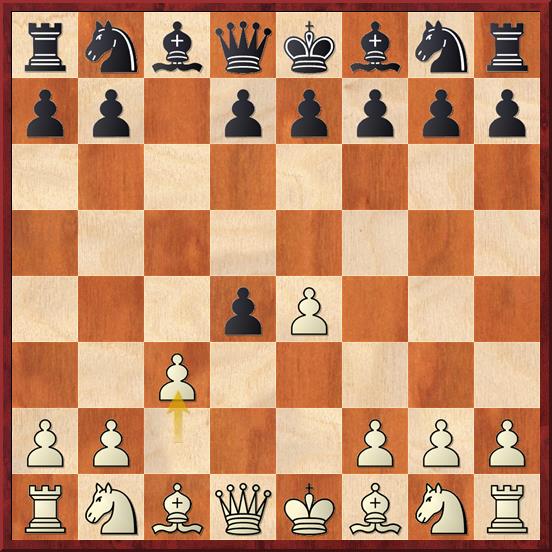 Chesslance Gambits: Top 5 Best Chess Gambits