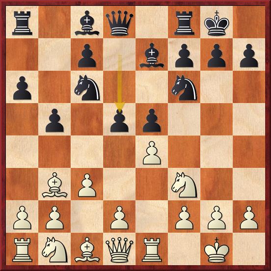 Chesslance Gambits: Top 5 Best Chess Gambits