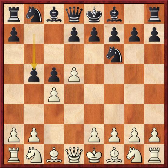 Chesslance Gambits: Top 5 Best Chess Gambits