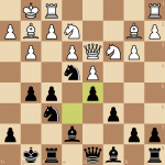 Chesslance Openings: The Top 10 Chess Openings for Begginers