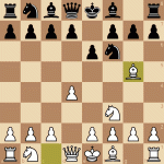Chesslance Openings: The Top 10 Chess Openings for Begginers